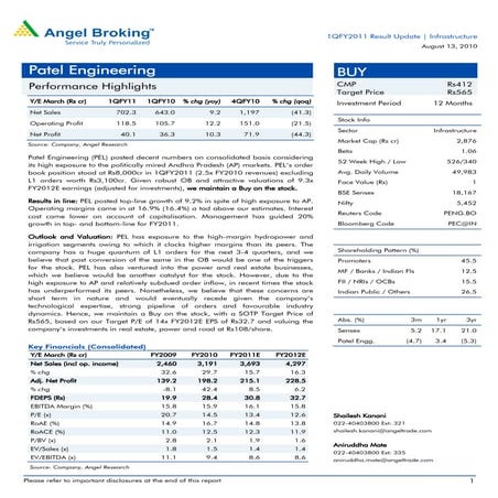 Patel Engineering | PDF