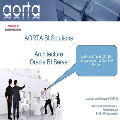 Oracle Obiee Data Integration Ppt