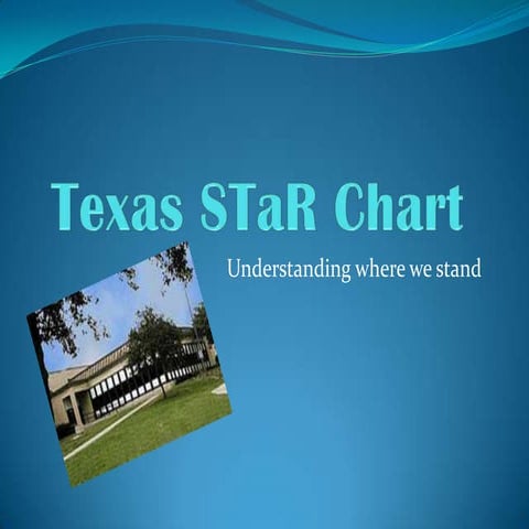 Texas S Ta R Chart | PPTX