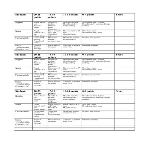 C:\Documents And Settings\Mcorso\Desktop\Personal\Rubricclass | PDF