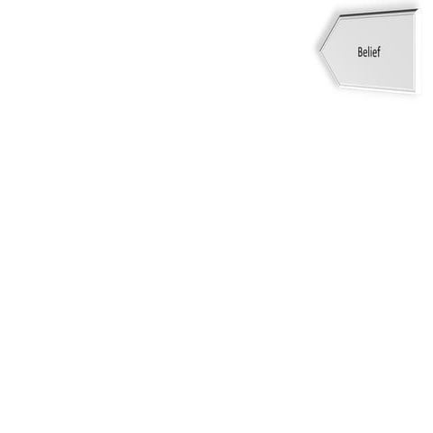 Pathway Foundation | PPT