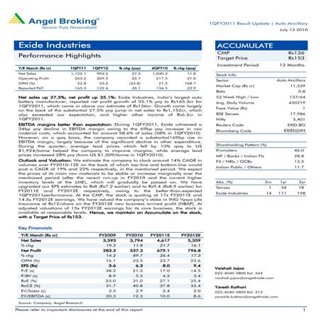Exide Industries | PDF