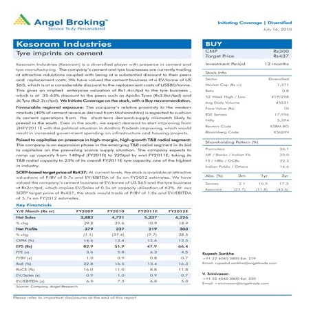 Kpr report | PDF