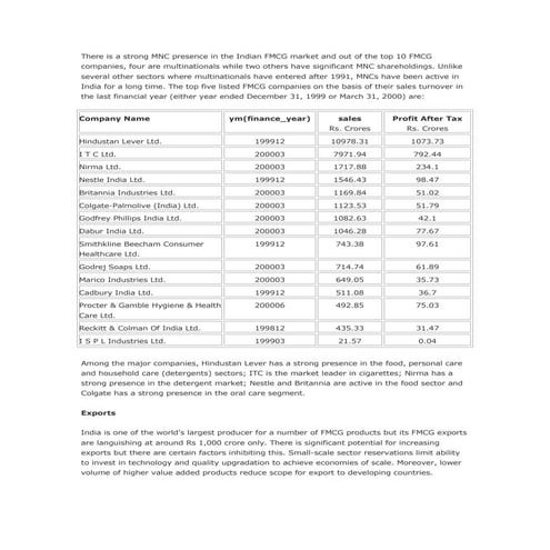 swot analysis of fmcg industry | DOC