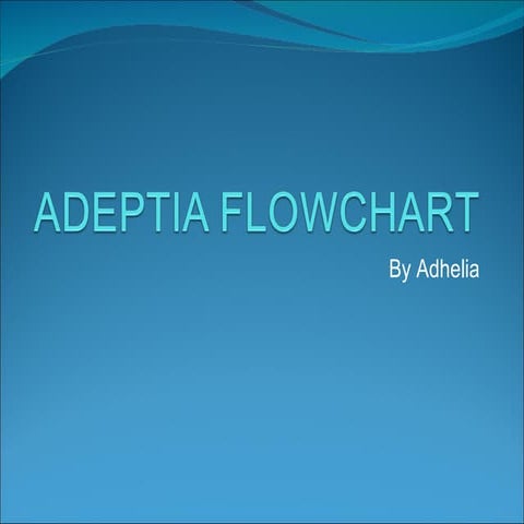 Adeptia Flowchart BPM | PPT
