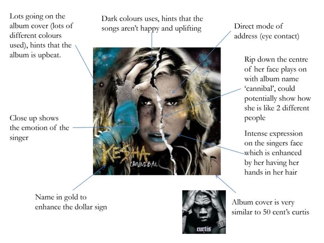 Cd advert analysis1 | PPTX