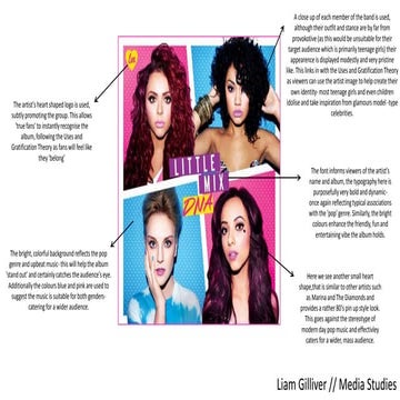 Cd cover analysis | DOCX