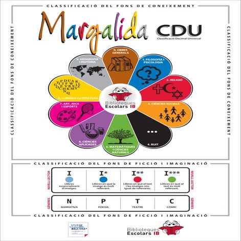 CDU | PDF | Kostenloser Download