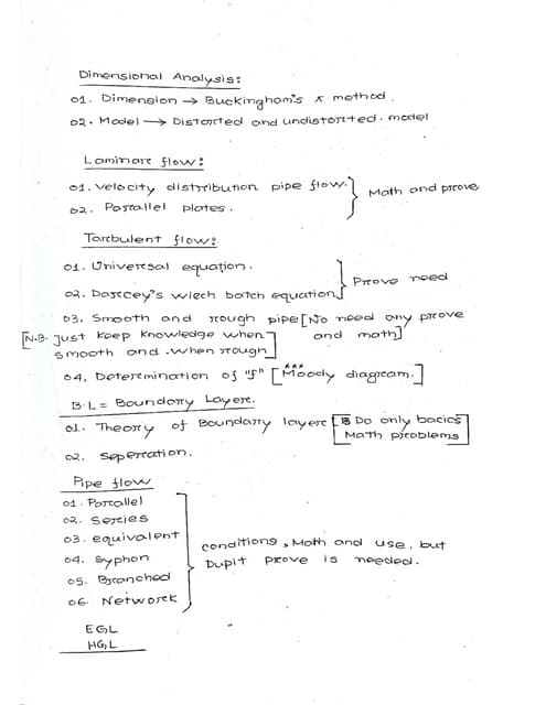 chapter 1 of Survey Camp | PDF | Geography | Science