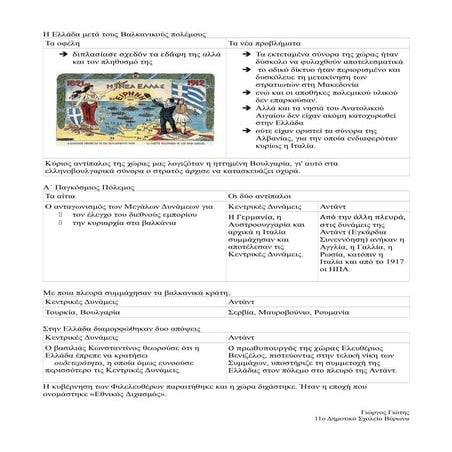 Ε4. Η Ελλάδα στον Α΄ παγκόσμιο πόλεμο | PDF