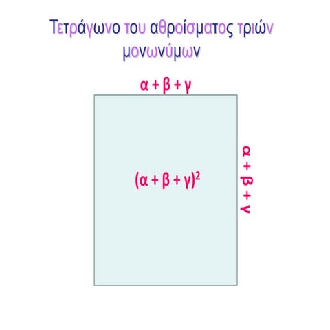 τετραγωνων τριων μονωνυμων | PPTX