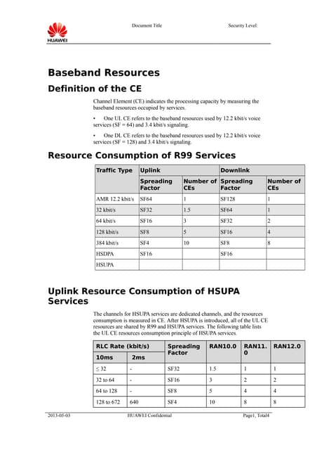 2013 hspa optimization doc huawei | DOCX