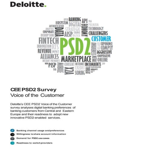 PSD2 Survey DCE Deloitte | PDF