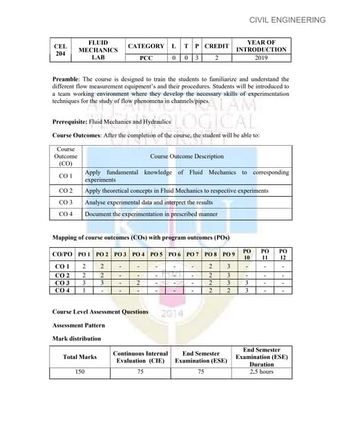 course outline_716419936course out line of open channal hydraulics.pdf