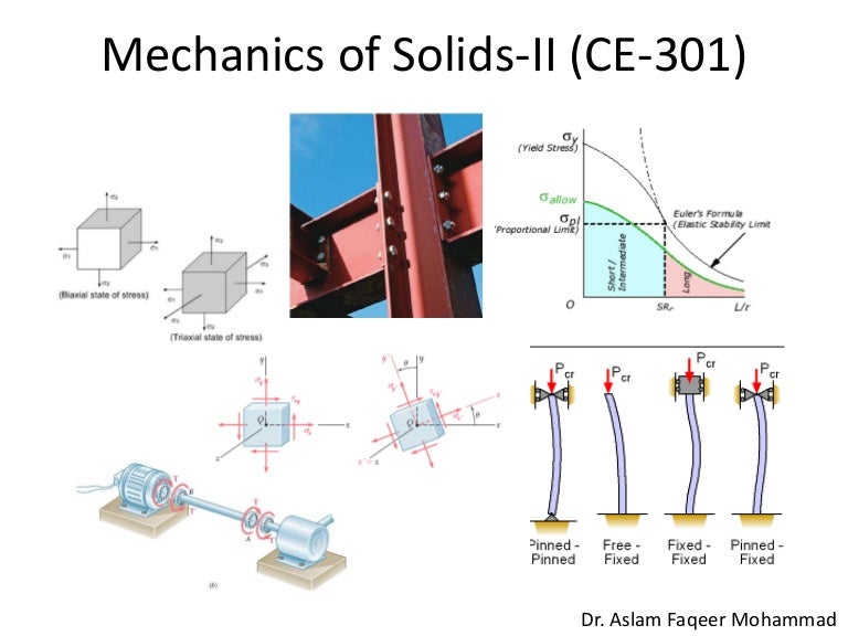 Mechanics Of Solids- Stress Transformation in 3D