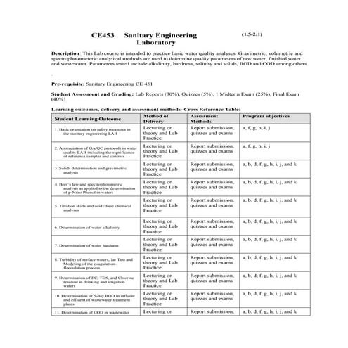 Ce453 (1)csdcdscdcd | DOC