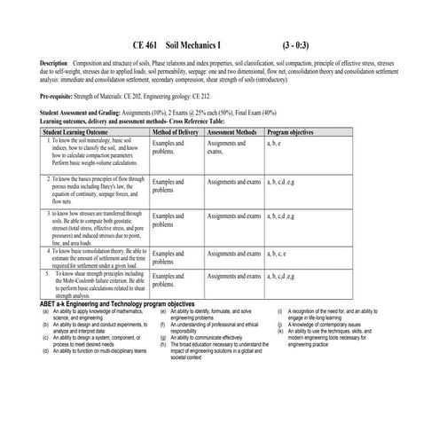 Foundation Engineering -I (CIVIL) Courseoutline.pdf