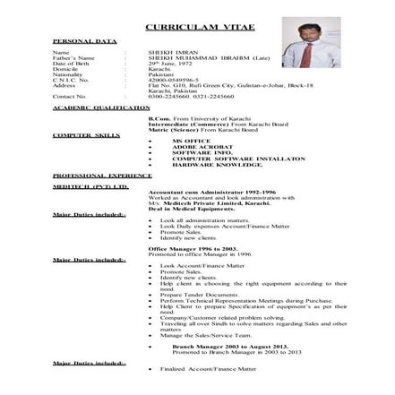 CV IMRAN | PDF