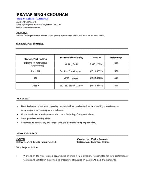 CV- Ashish Patel | PDF