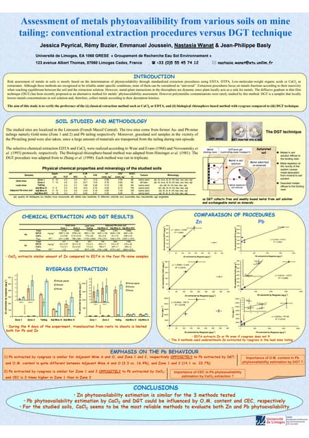 Jessica Chartier presentations