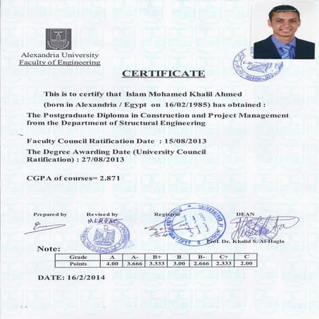 Postgraduate diploma Certificate | PDF