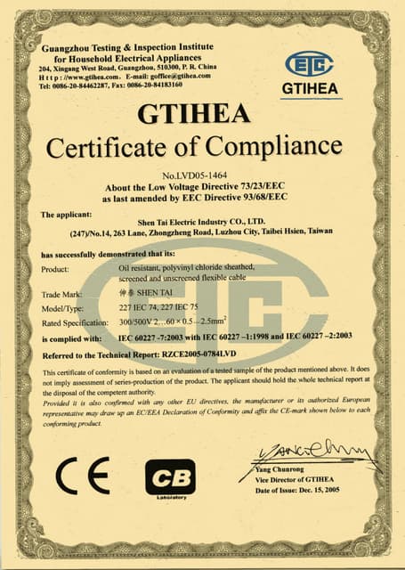 Complete catalogue for cable (By Shen Tai Electric Cable Co., Ltd) | PPT