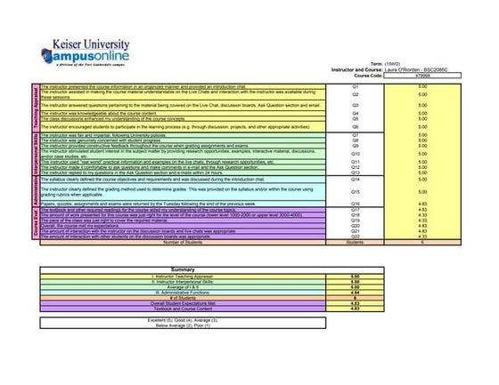 Teaching Framework for Studio units | PDF | Education industry | Industries