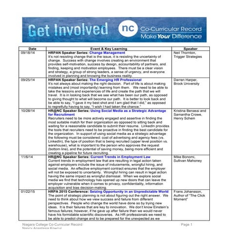 Co-Curricular Record - Kowcur | PDF