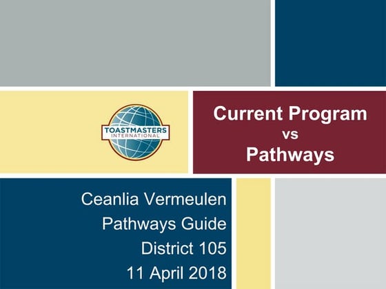 Klara Majola: a Introduction in English | PPT