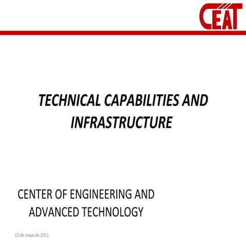 CEAT | PPT