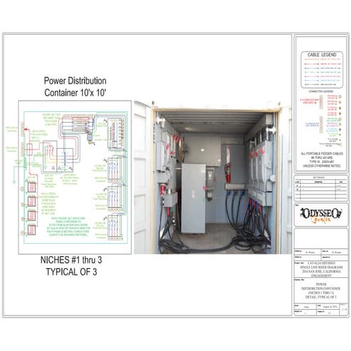 San Joes Single Line Riser Diagram-v5 PG2 NICHE DETAIL-ANSI-D-8x11 | PPT