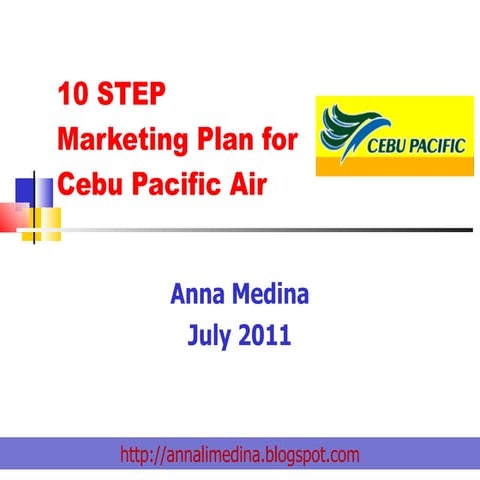 Cebupac individual10step | PPT