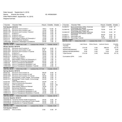 NCNM Transcript 2016.09.06