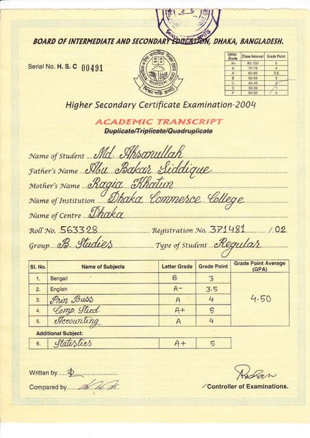 Uni-Certificate | PPT