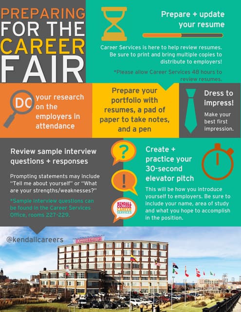 FA15 Career Fair Handout | PDF | Job Fairs | Job Search