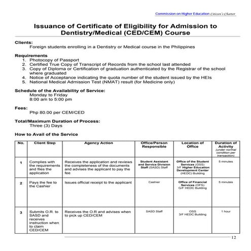 Ced cem | PDF | Graduation | Personal Celebrations & Life Events