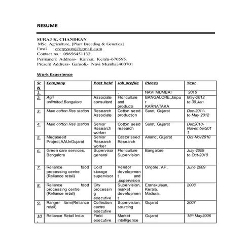 RESUME Suraj Kc | DOCX