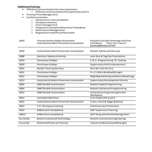 Verizon Training (2) | DOCX