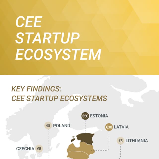 CEE startup ecosystem infographic | PDF | Startups | Business
