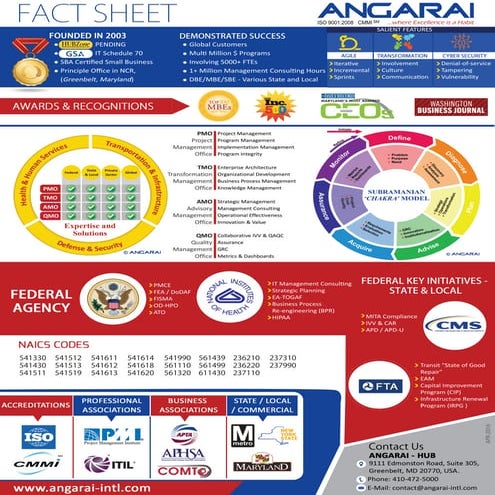 ANGARAI FEDERAL FACT SHEET v6 05 April 2016 | PDF