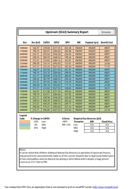 Effective Report Writing | PPT