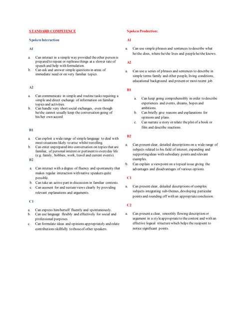 CEFR- Common Reference levels : Global Scale | PDF