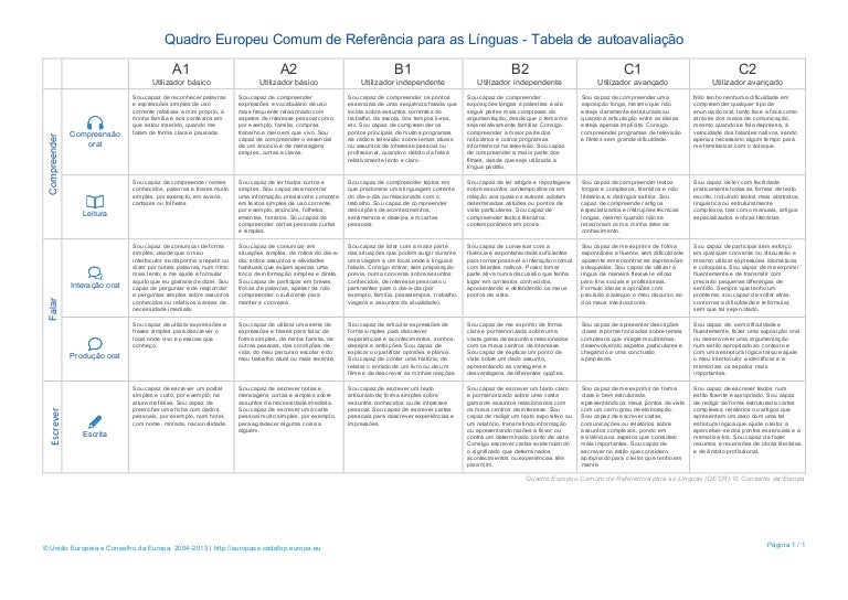 QUADRO EUROPEU COMUM DE REFERÊNCIA PARA LÍNGUAS (CEFR)
