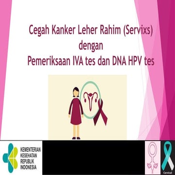 Cegah kanker leherrahim dengan IVA Tes dan DNA HPV Tes | PPTX