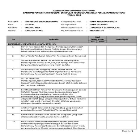 Ceklis Konstruksi Pekerjaan Fisik Dalam Redesaind | DOCX