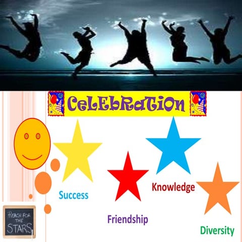 Celebrating success | PPTX