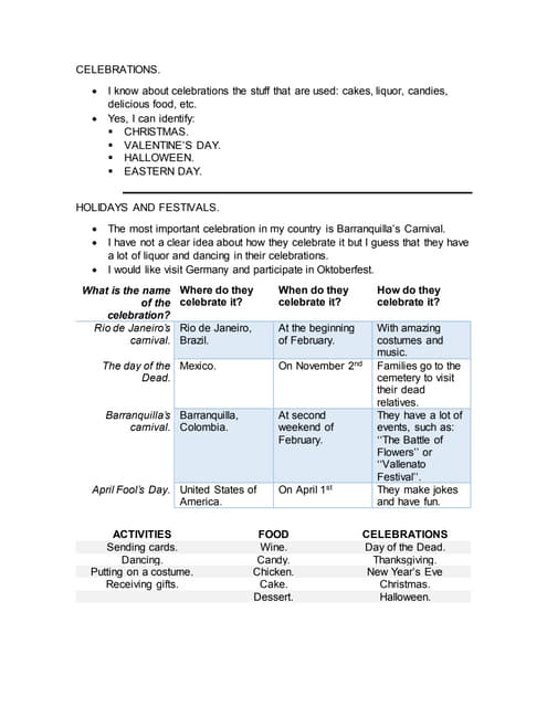 Holidays and festivals | PDF