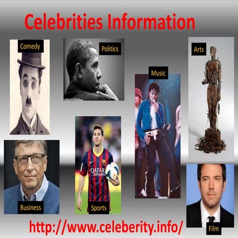 Celebrities pictures | PPTX