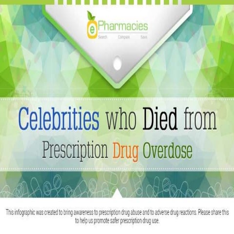 27 Celebrities Who Died From Prescription Drug Overdoses | PPTX