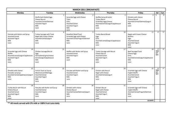 mess menu.pdf | World Cuisines | Food & Drink